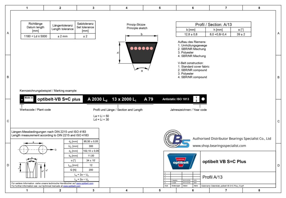 OPTIBELT A 31 1/2 VB CLASSICAL V-BELT สายพานร่องตื้น