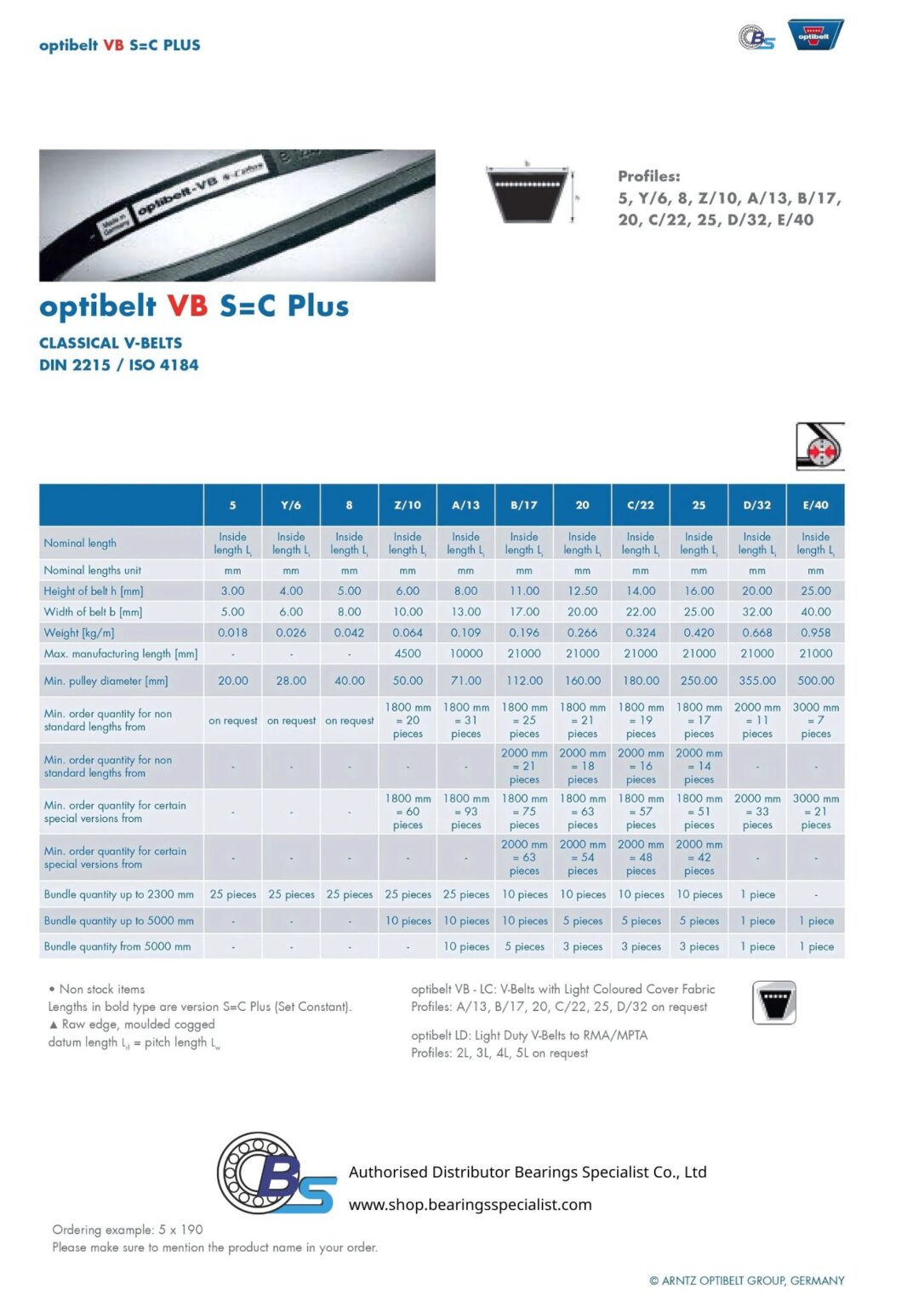 OPTIBELT B 70 VB CLASSICAL V-BELT สายพานร่องตื้น